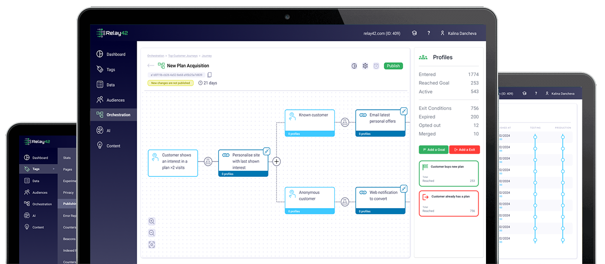 Toolkit: 4 types of CDPs: which is right for you?